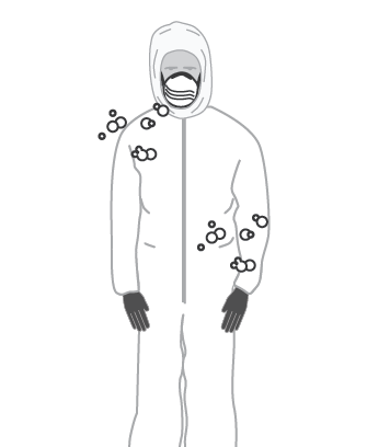 Your Guide to Learn How to Don and Doff PPE | Liberty Safety