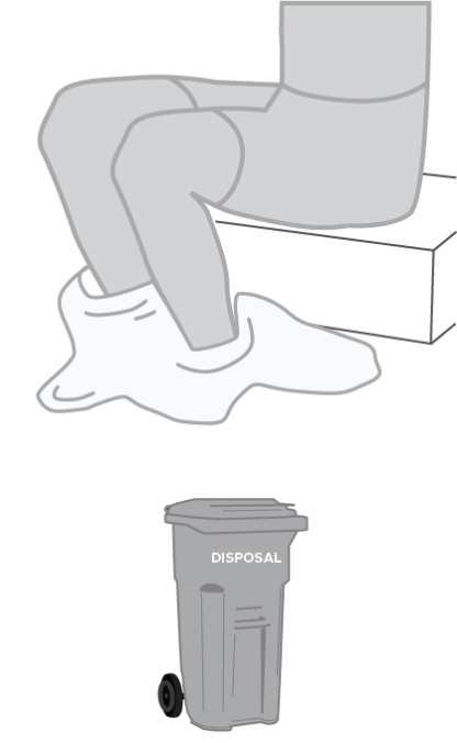 Your Guide to Learn How to Don and Doff PPE | Liberty Safety