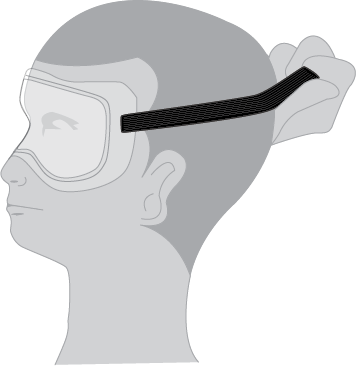 Your Guide to Learn How to Don and Doff PPE | Liberty Safety