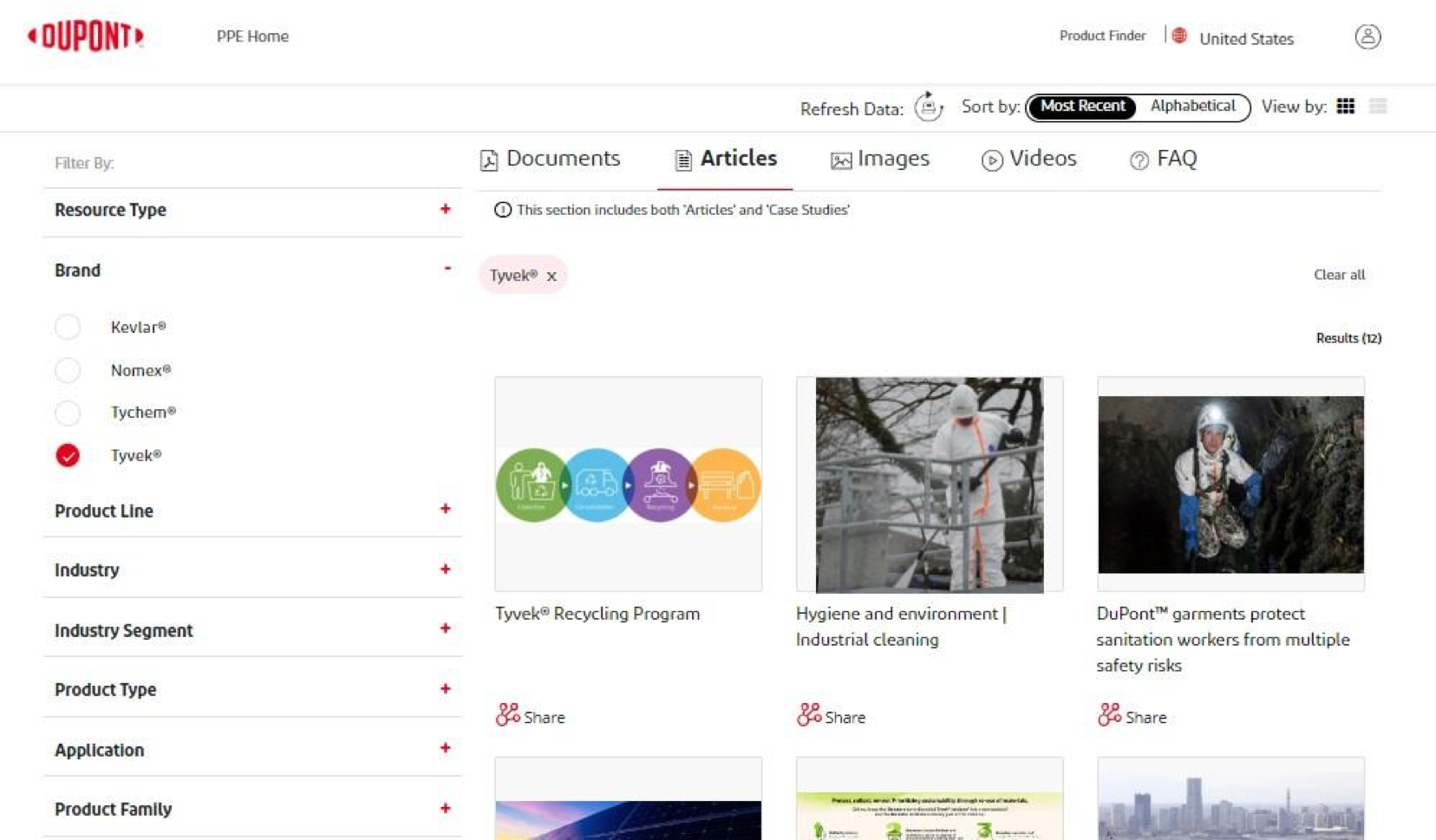 Unlocking Safety Excellence: A Guide to Using DuPont Personal ...