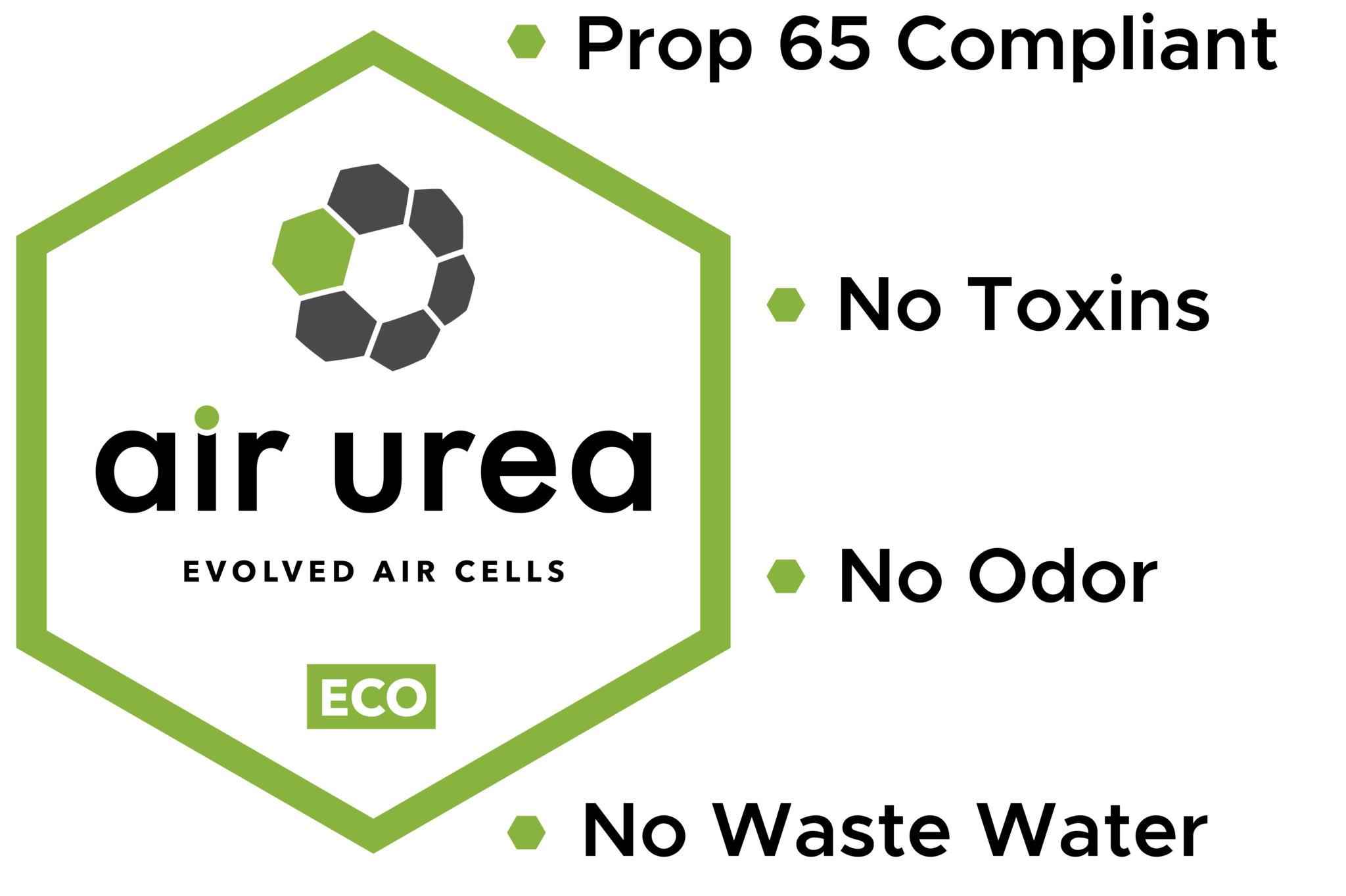 Air-Urea™ Coating Technology | Liberty Safety